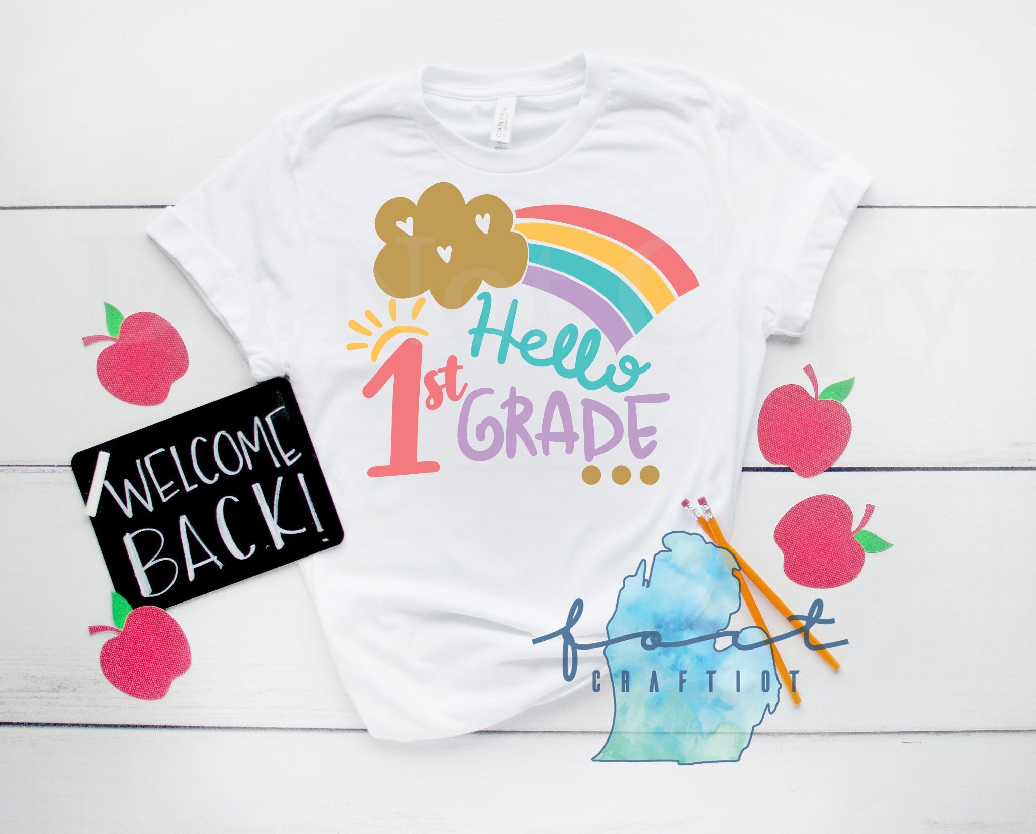 Hello Grade Level – www.fortcraftiot.com